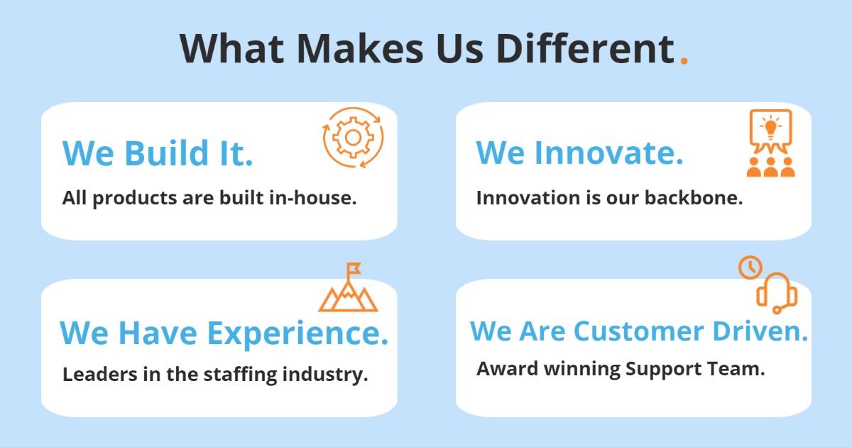 About - Ultra-Staff EDGE Staffing & Recruiting Software